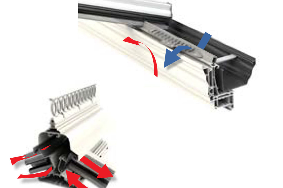 Quantal Roof Overview | Aluminium Conservatory Roofs
