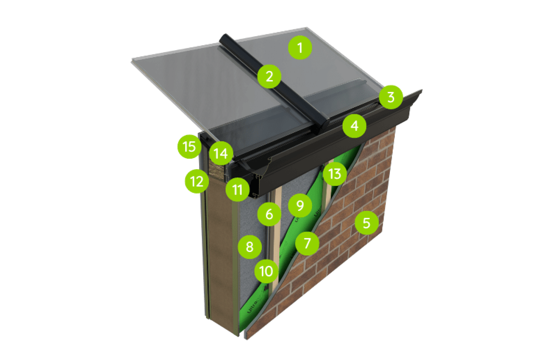 hup! roof systems | Ultraframe Trade