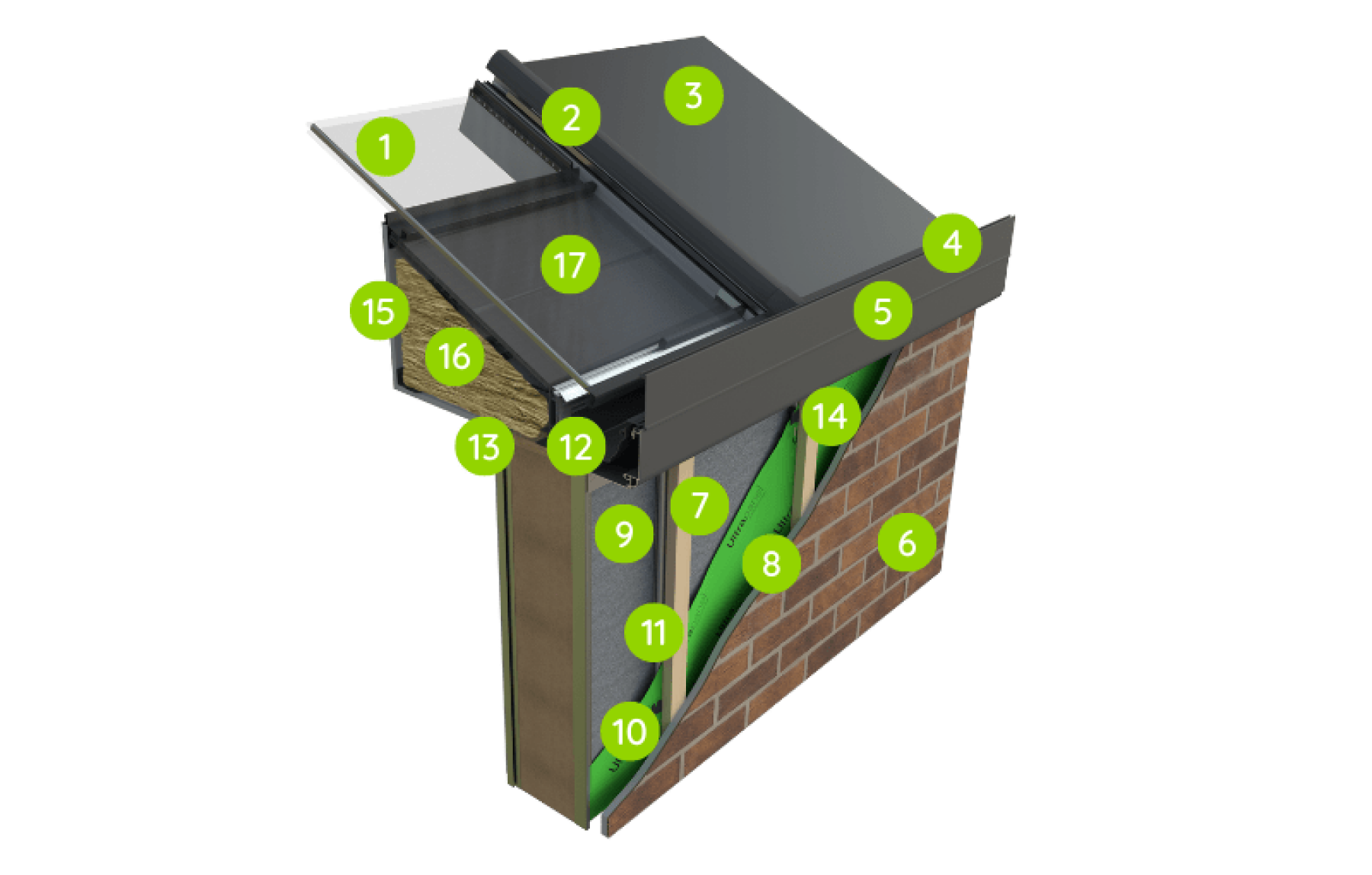 hup! roof systems | Ultraframe Trade