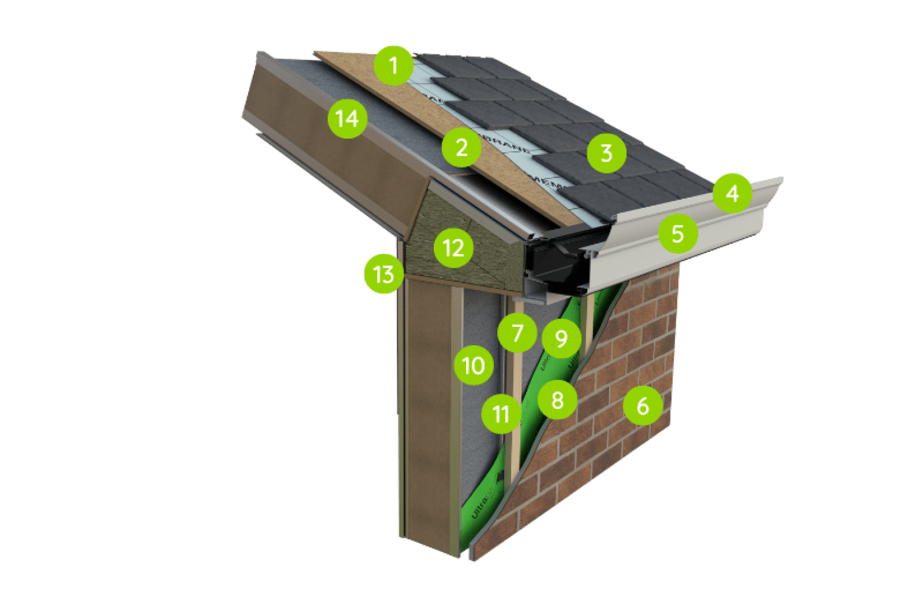 hup! roof systems | Ultraframe Trade