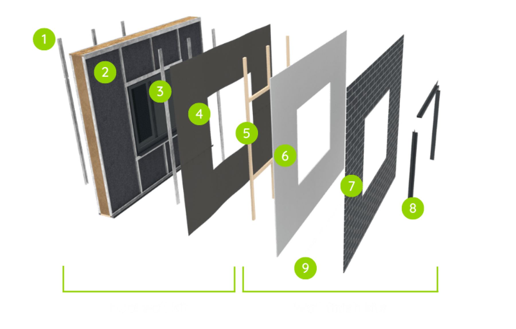 hup! walls | Ultraframe Trade