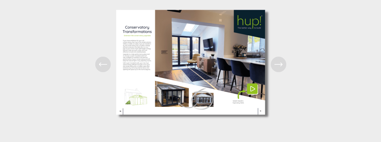 Get Interactive with hup!