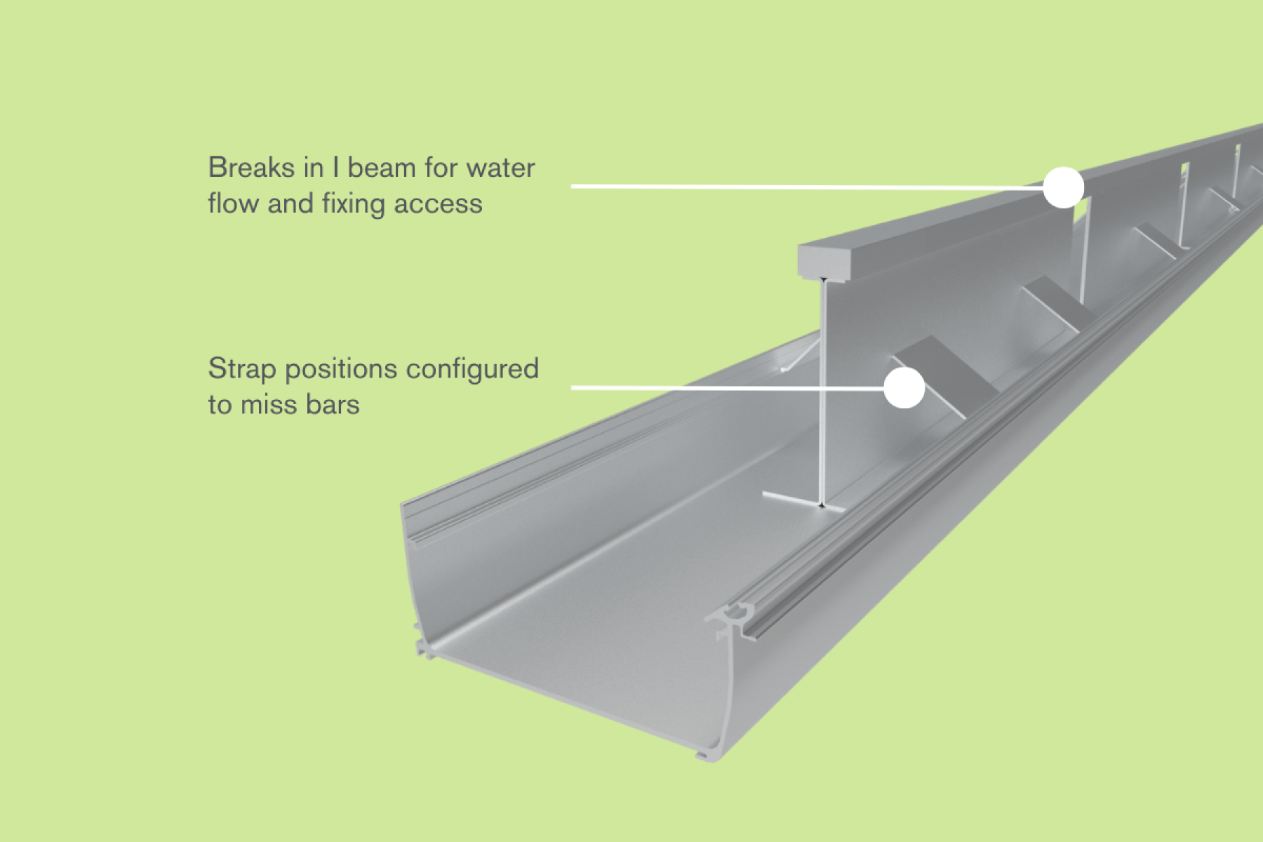 Say Goodbye to Gallows | Ultraframe Trade