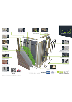 Ultraframe Media | Our Resources | Ultraframe Trade